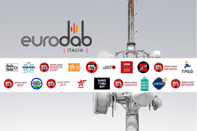Euro DAB Italia choose Paneda - Paneda